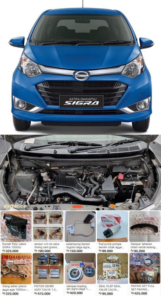 Daftar Harga Spare Part Calya-Sigra - DAFTAR.CO